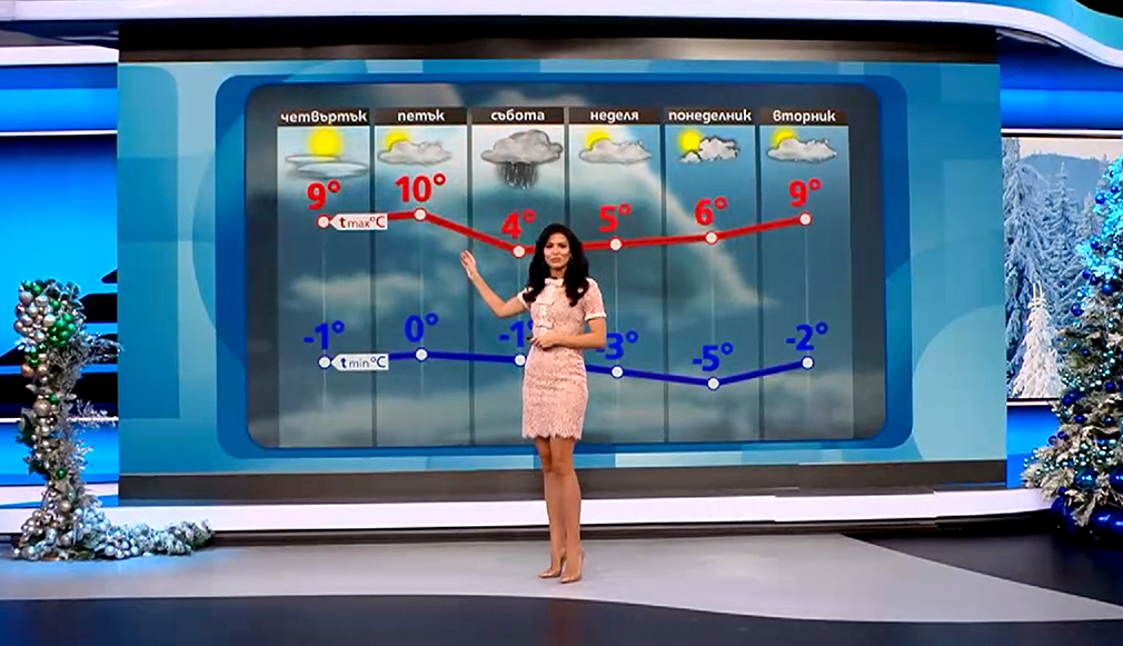 Petel.bg - новини - Деница Стоянова с важни новини за времето